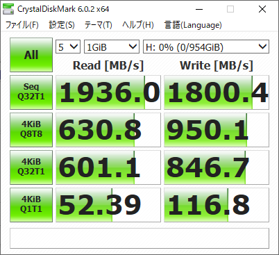 m.2.speed_ | がぶろぐ